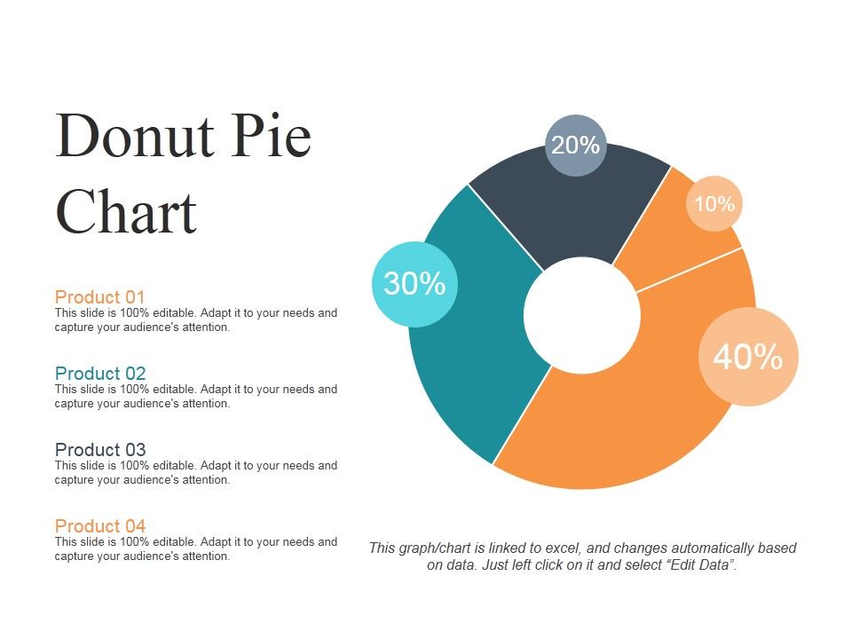 Donut Pie Chart Ppt PowerPoint Presentation Summary Guidelines Donut Pie Chart Ppt PowerPoint Presentation Summary Guidelines