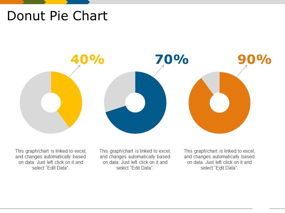 Donut Pie Chart Template 2 Ppt PowerPoint Presentation Show Skills Donut Pie Chart Template 2 Ppt PowerPoint Presentation Show Skills