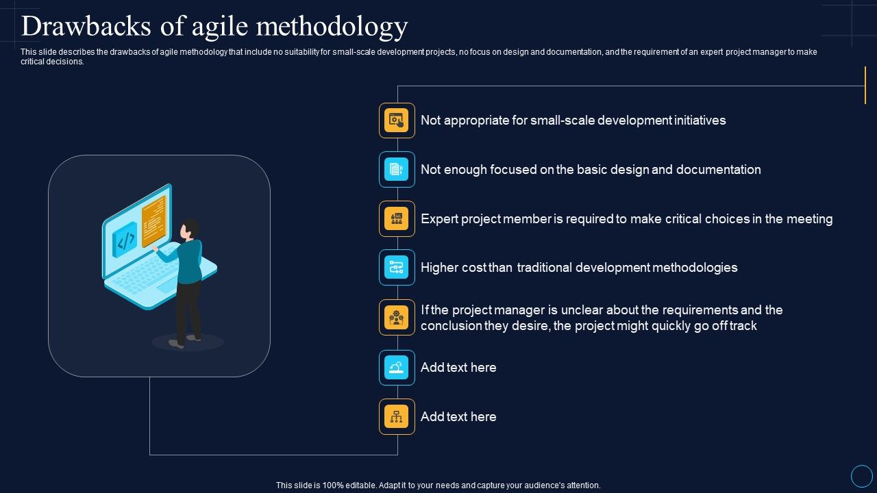 Drawbacks Of Agile Methodology Agile Development Methodology