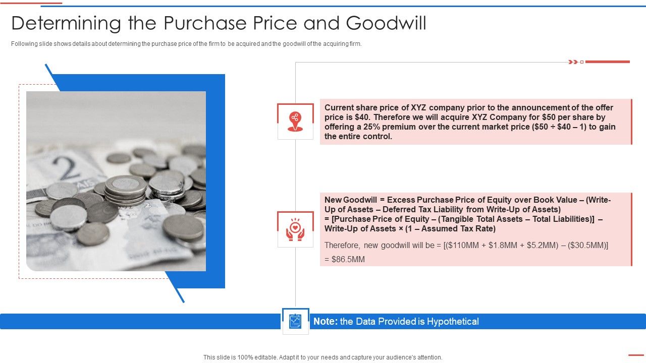 Due Diligence Process In Merger And Acquisition Agreement Determining ...