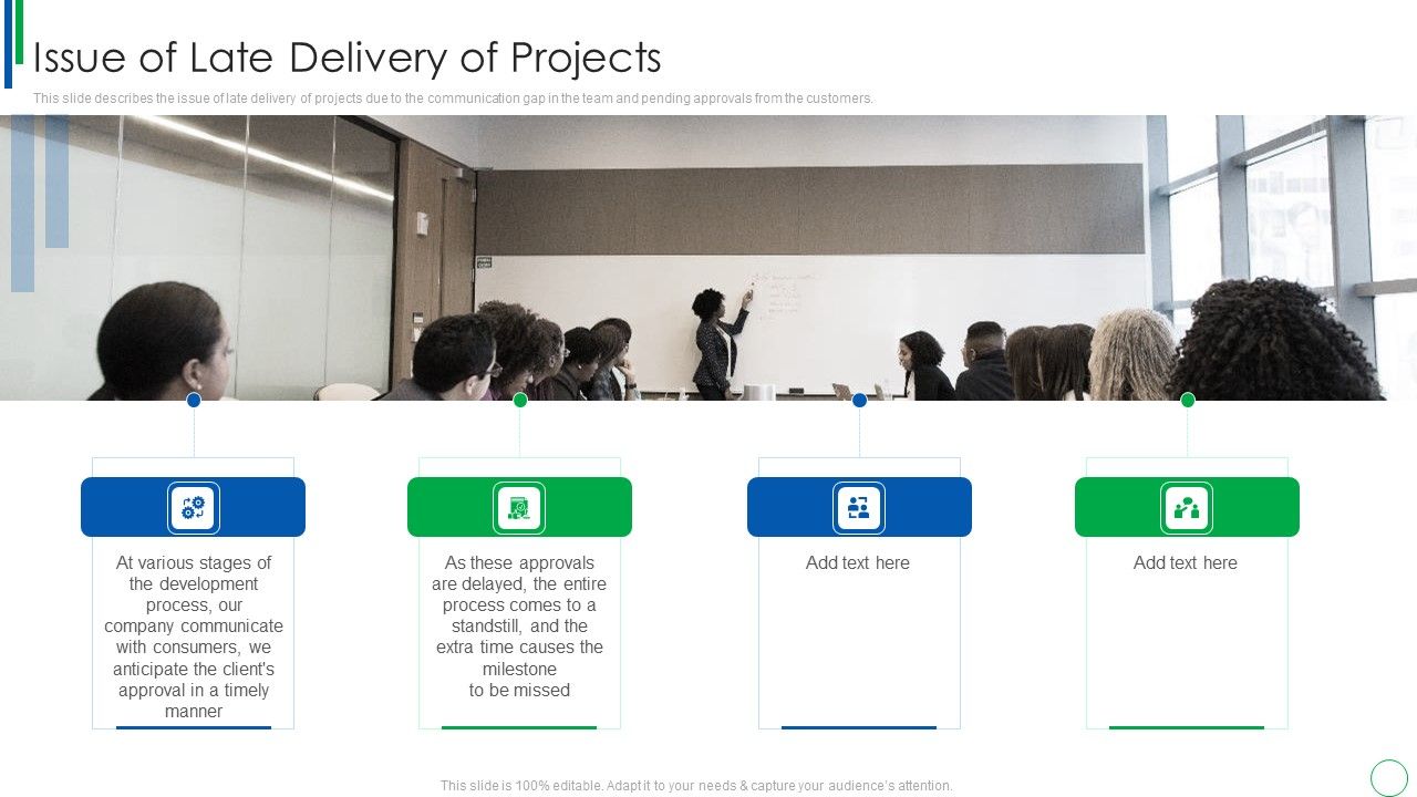 Dynamic Software Development Framework Issue Of Late Delivery Of Projects I