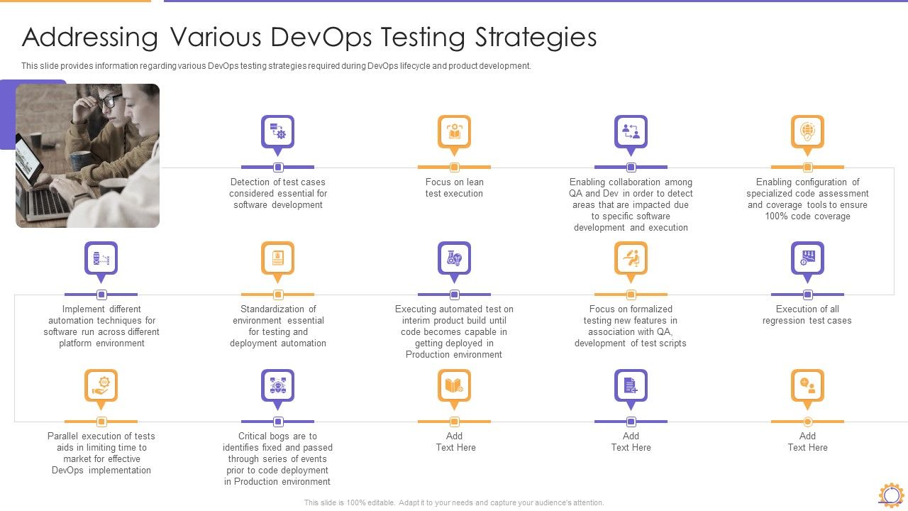E2e Quality Assurance And Testing In Developer Operations It Addressing Strategies Ideas Pdf