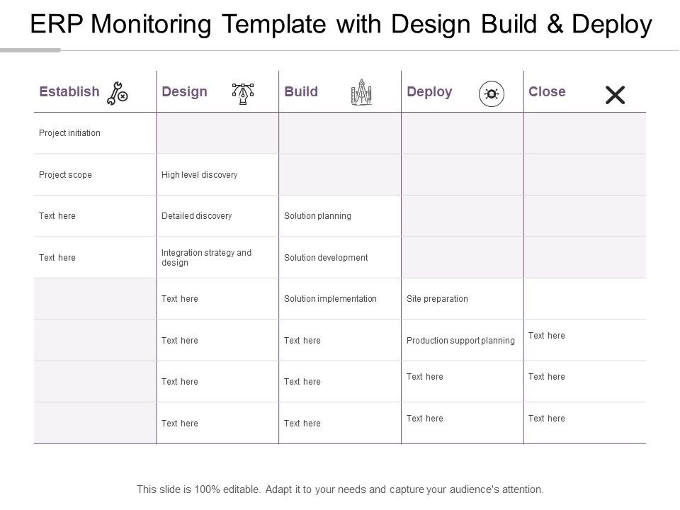 ERP Monitoring Template With Design Build And Deploy Ppt PowerPoint ... ERP Monitoring Template With Design Build And Deploy Ppt PowerPoint ...