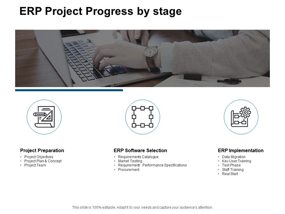 ERP Project Progress By Stage Ppt PowerPoint Presentation Pictures Outfit ERP Project Progress By Stage Ppt PowerPoint Presentation Pictures Outfit
