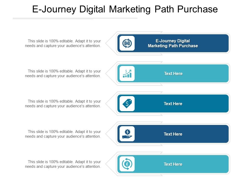 E Journey Digital Marketing Path Purchase Ppt Powerpoint Presentation Summary Graphics Template 