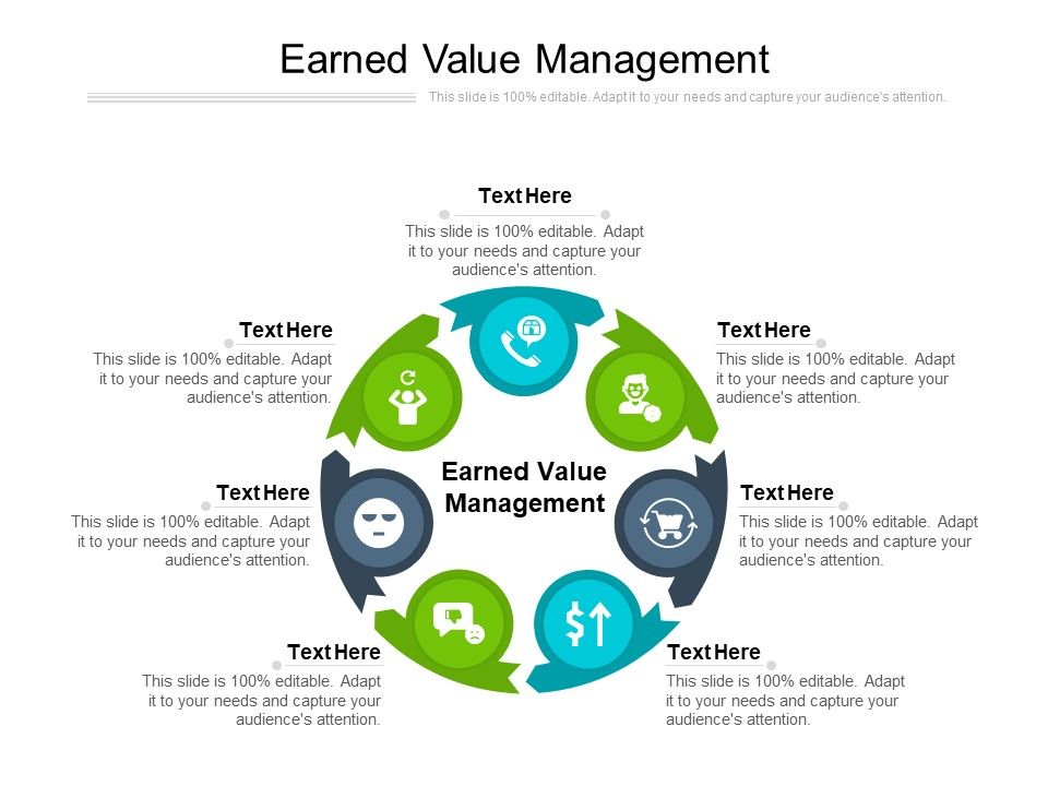 Earned Value Management Ppt PowerPoint Presentation Inspiration Graphics Download Cpb