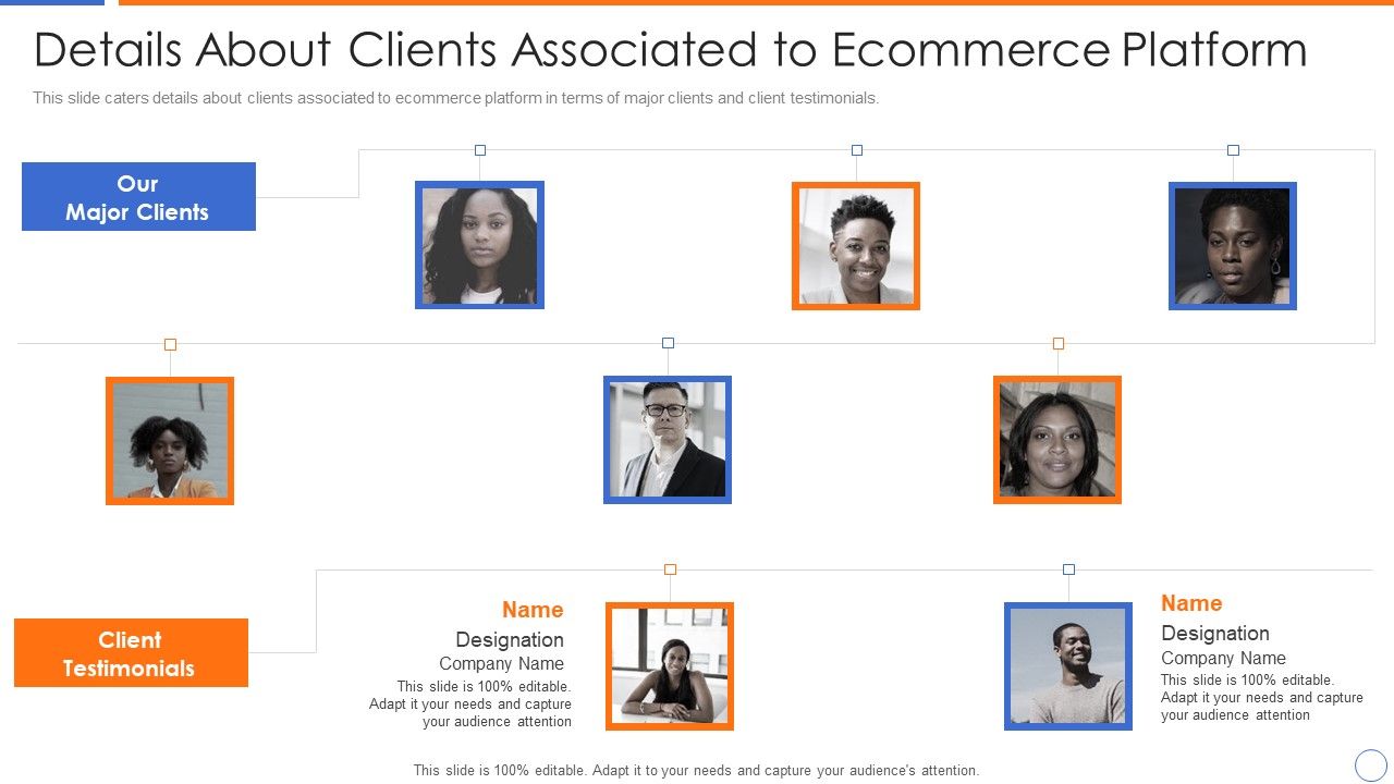 Ecommerce Platforms Fundraising Pitch Deck For Investors Details About ... Ecommerce Platforms Fundraising Pitch Deck For Investors Details About ...