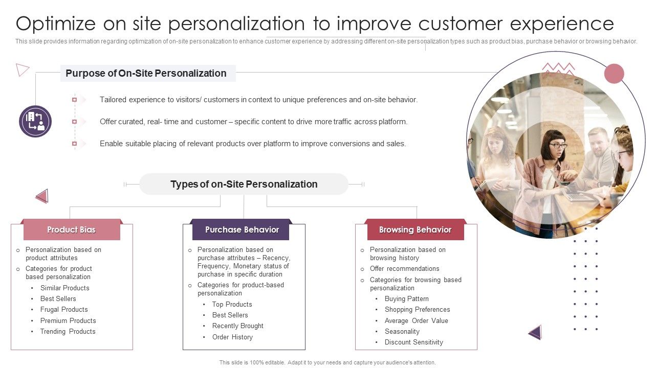 Ecommerce Website Creation Action Steps Playbook Optimize On Site