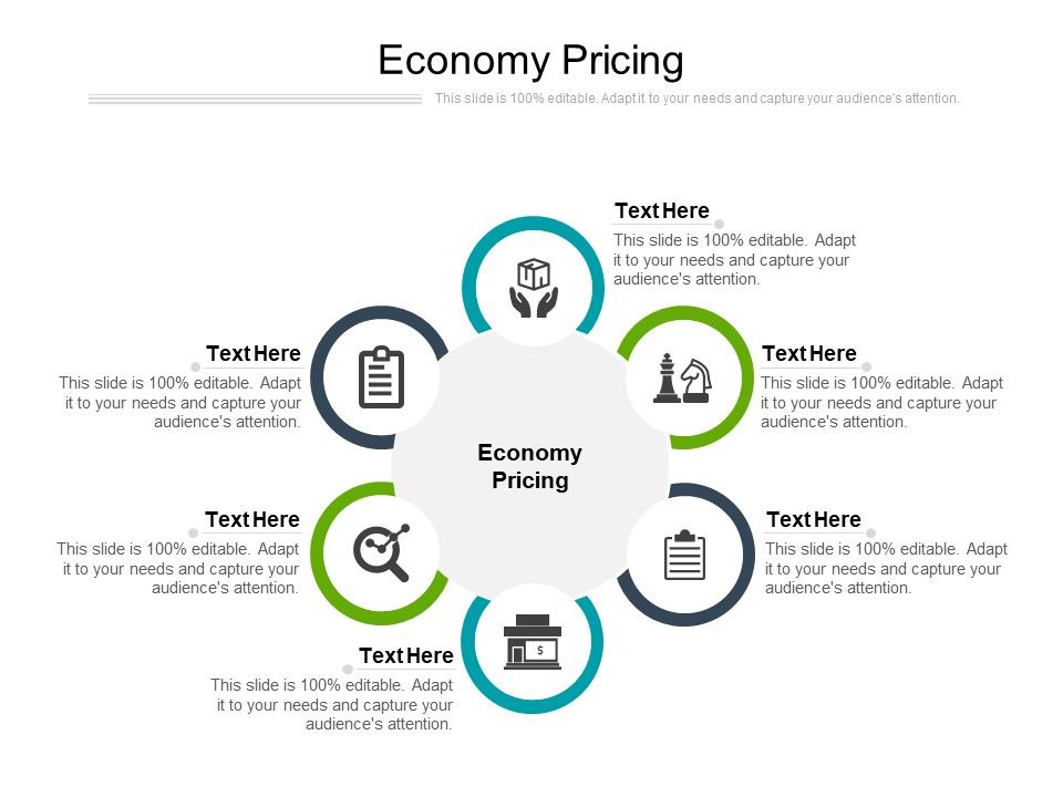 Economy Pricing Ppt PowerPoint Presentation Styles Guide Cpb