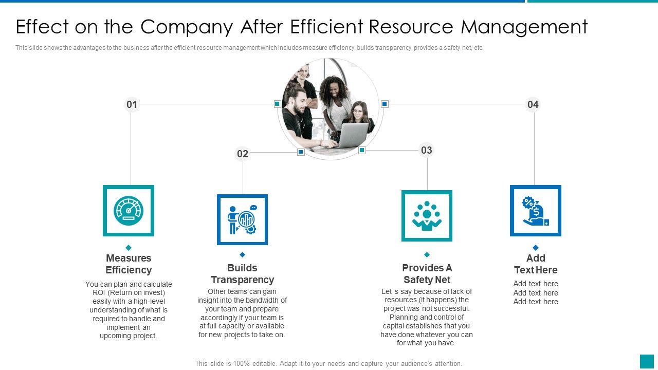 Effect On The Company After Efficient Resource Management Slides PDF