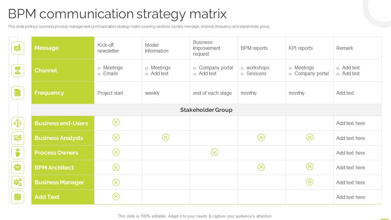 Effective Bpm Tool For Business Process Management Bpm Communication Strategy Matrix Sample Pdf