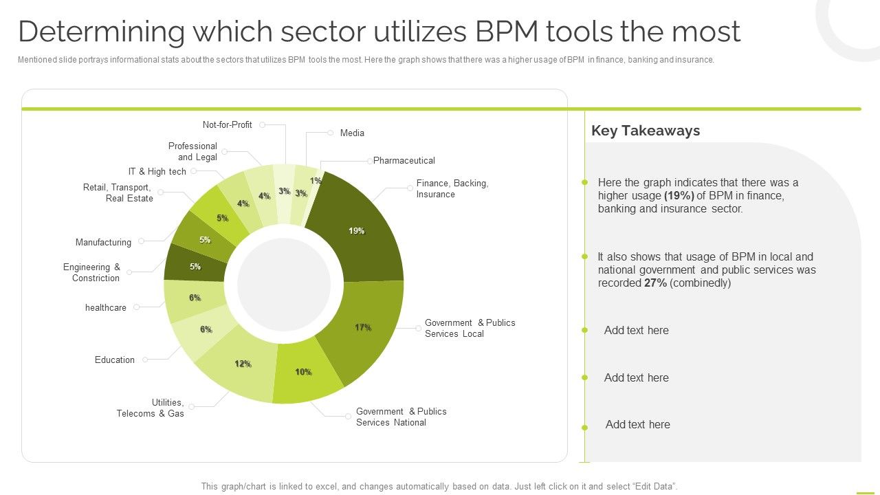 Effective BPM Tool For Business Process Management Determining Which ... Effective BPM Tool For Business Process Management Determining Which ...