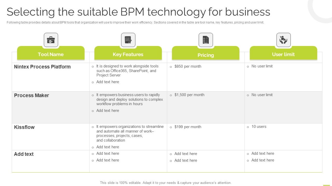 Effective Bpm Tool For Business Process Management Selecting The Suitable Bpm Technology For