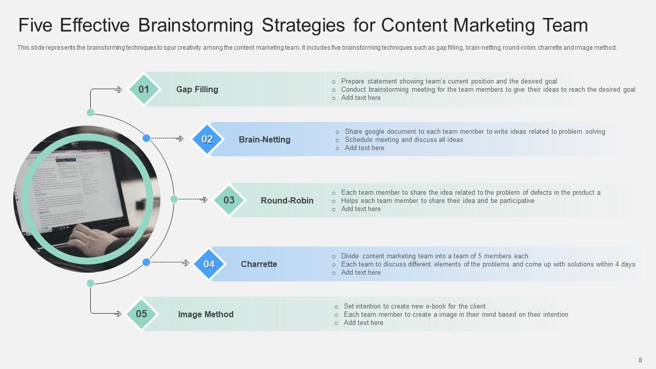 Effective Brainstorming Strategies Ppt PowerPoint Presentation Complete ... Effective Brainstorming Strategies Ppt PowerPoint Presentation Complete ...