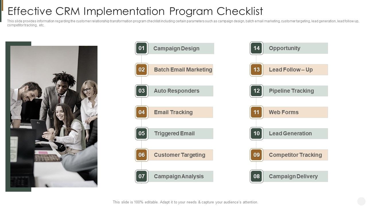Effective CRM Implementation Program Checklist Strategies To Improve ...