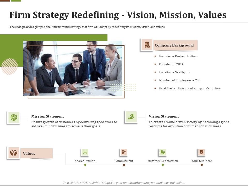 Effective Corporate Turnaround Management Firm Strategy Redefining Vision Mission Values ...