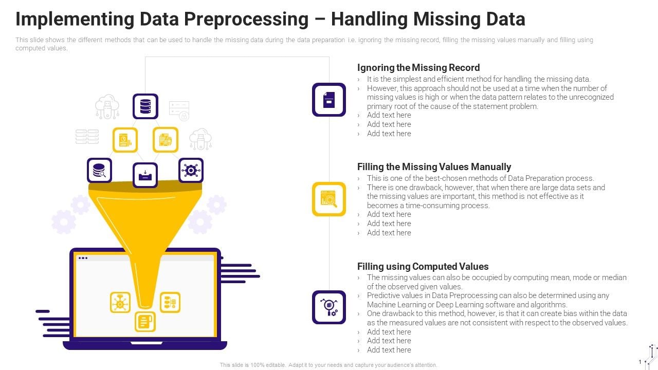 Effective Data Arrangement For Data Accessibility And Processing ...