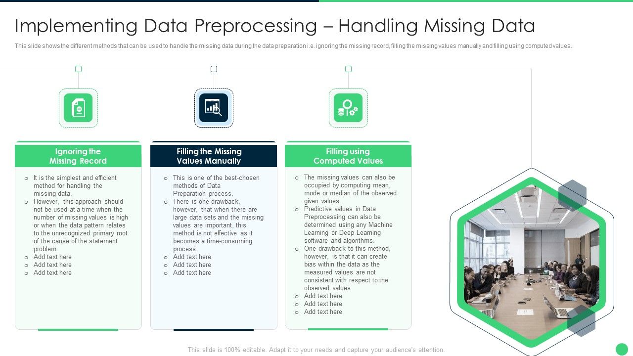 Effective Data Management To Make Information Accessible Handling ...