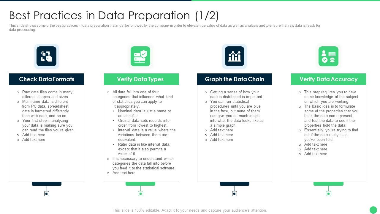 Effective Data Management To Makefor Processing Best Practices In Data ... Effective Data Management To Makefor Processing Best Practices In Data ...