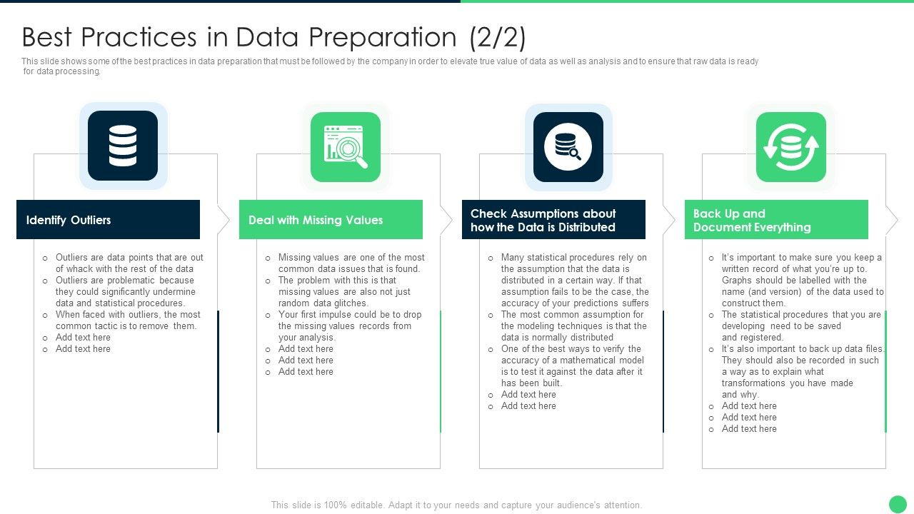 Effective Data Management To Makefor Processing Best Practices In Data ... Effective Data Management To Makefor Processing Best Practices In Data ...