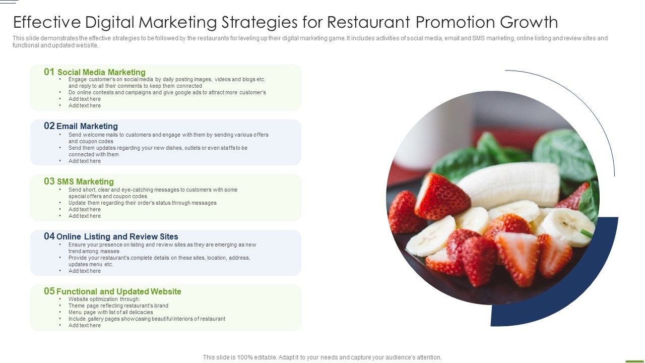 Effective Digital Marketing Strategies For Restaurant Promotion Growth Micr