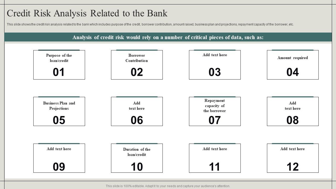 Effective Financial Risk Management Strategies Credit Risk Analysis ... Effective Financial Risk Management Strategies Credit Risk Analysis ...