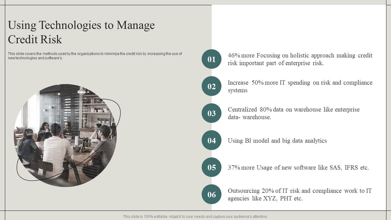 Effective Financial Risk Management Strategies Using Technologies To ... Effective Financial Risk Management Strategies Using Technologies To ...