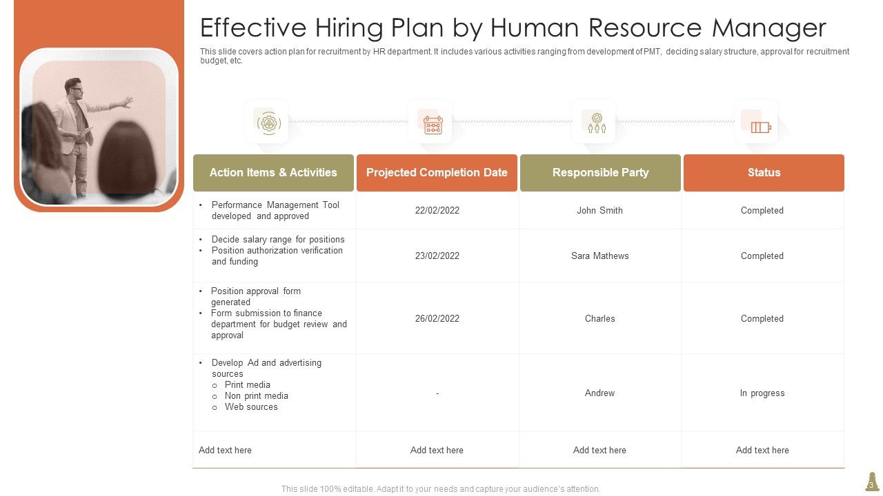 Effective Hiring Plan Ppt PowerPoint Presentation Complete With Slides Effective Hiring Plan Ppt PowerPoint Presentation Complete With Slides