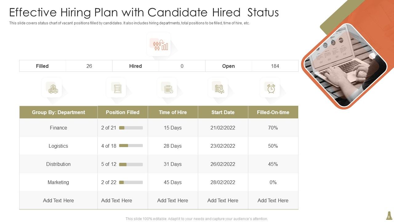 Effective Hiring Plan Ppt PowerPoint Presentation Complete With Slides Effective Hiring Plan Ppt PowerPoint Presentation Complete With Slides