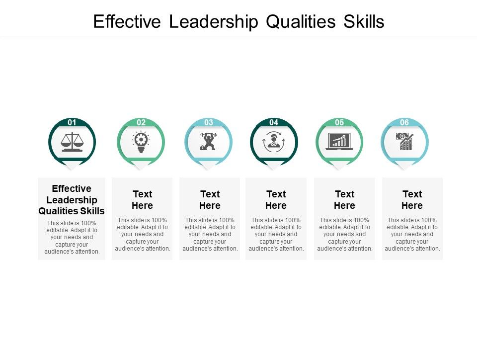 Effective Leadership Qualities Skills Ppt Powerpoint Presentation Ideas ... Effective Leadership Qualities Skills Ppt Powerpoint Presentation Ideas ...