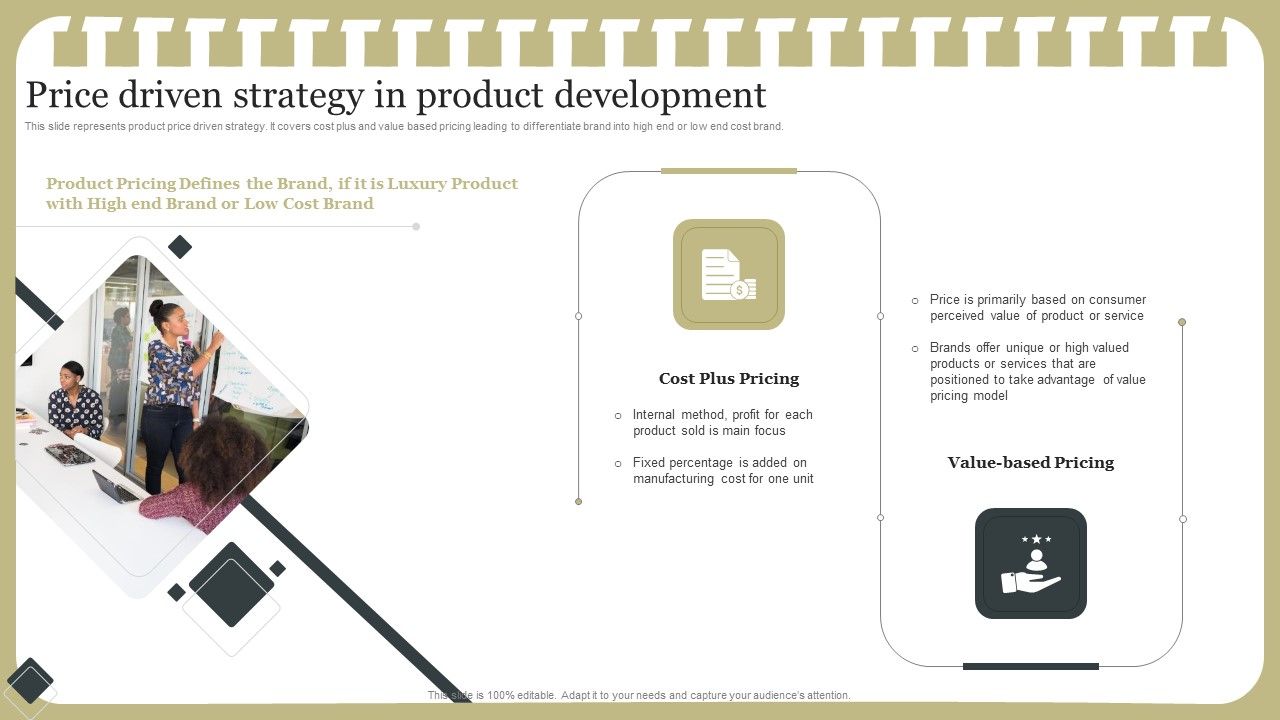 Effective Product Development Strategy Price Driven Strategy In Product