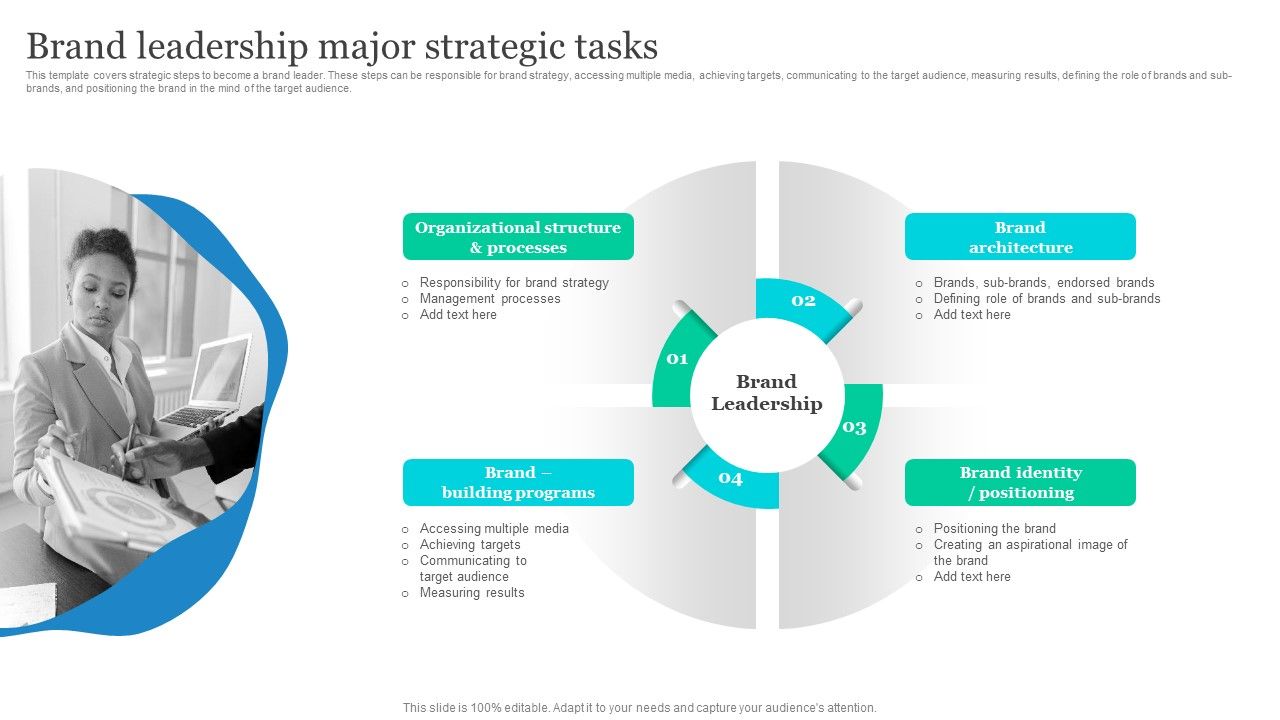 Effective Product Positioning Approach Brand Leadership Major Strategic ... Effective Product Positioning Approach Brand Leadership Major Strategic ...