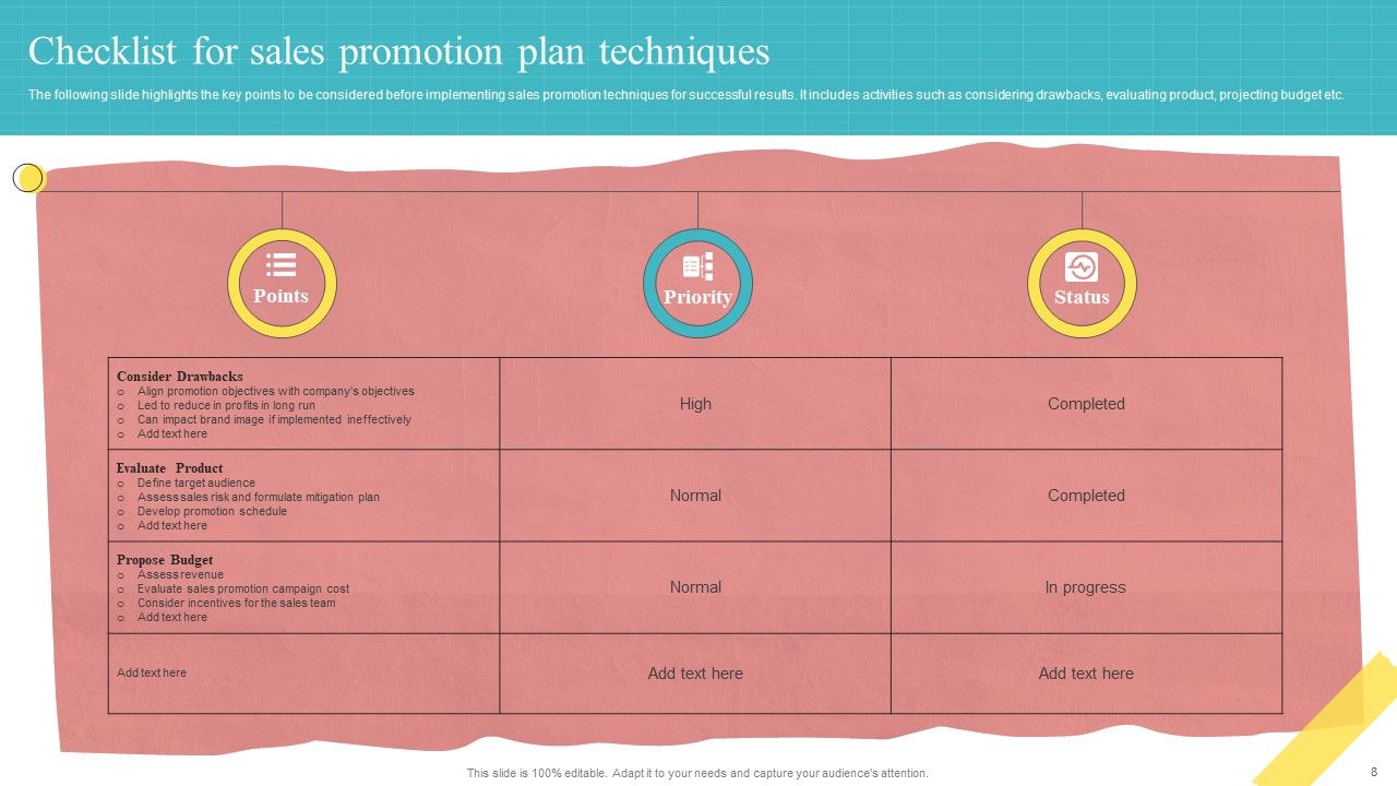 Effective Sales Promotion Strategies Ppt PowerPoint Presentation Complete Deck With Slides