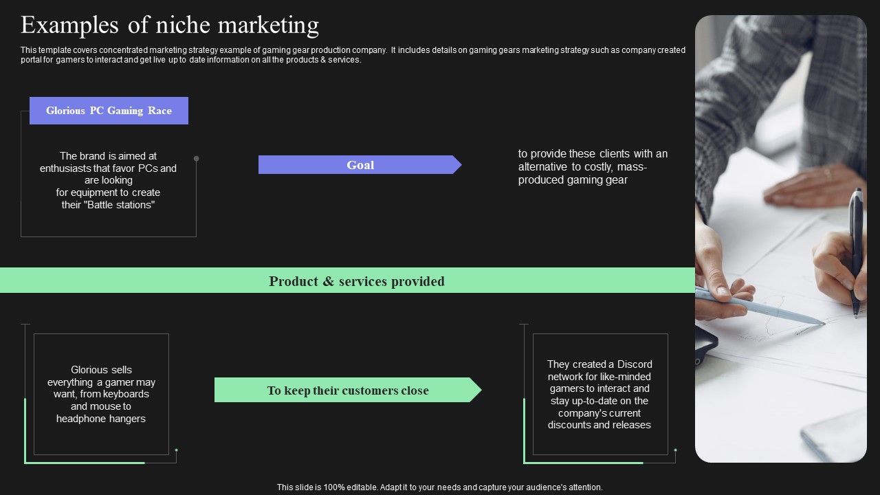Effective Target Marketing Strategies To Acquire Customers Examples Of ...
