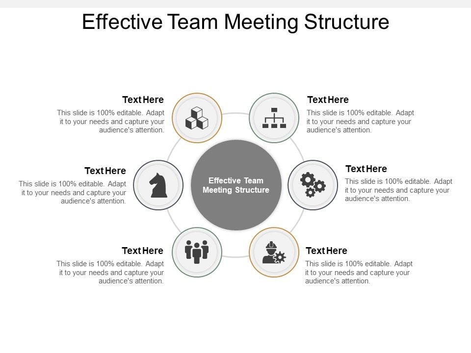 Effective Team Meeting Structure Ppt PowerPoint Presentation Show Ideas Cpb Effective Team Meeting Structure Ppt PowerPoint Presentation Show Ideas Cpb