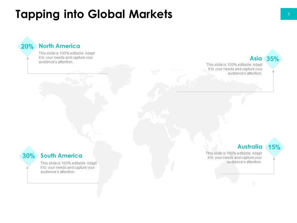 Effectivity Associated To Target Market Tapping Into Global Markets Ppt ...
