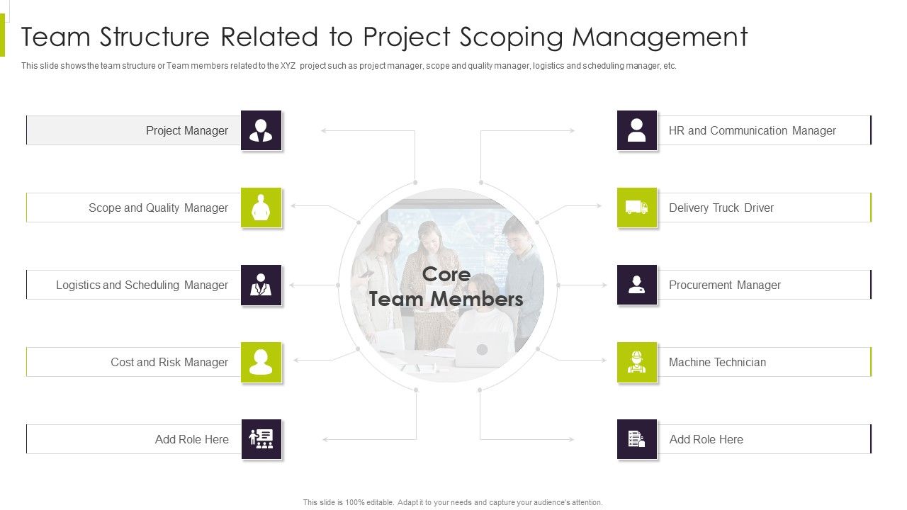 Efficient Ways For Successful Project Administration Team Structure