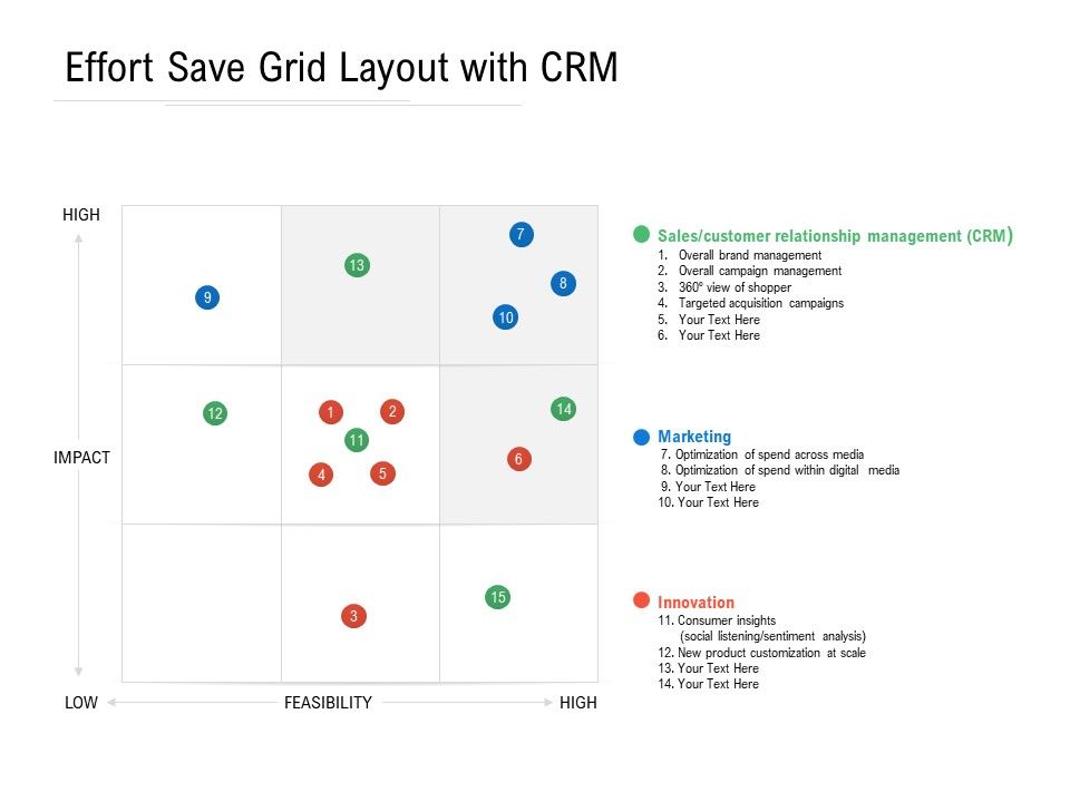 Effort Save Grid Layout With CRM Ppt PowerPoint Presentation File ... Effort Save Grid Layout With CRM Ppt PowerPoint Presentation File ...