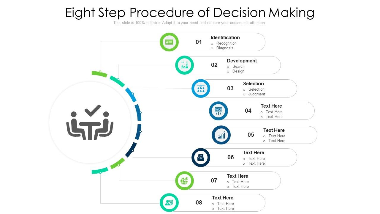 Eight Step Procedure Of Decision Making Ppt PowerPoint Presentation Gallery Microsoft PDF