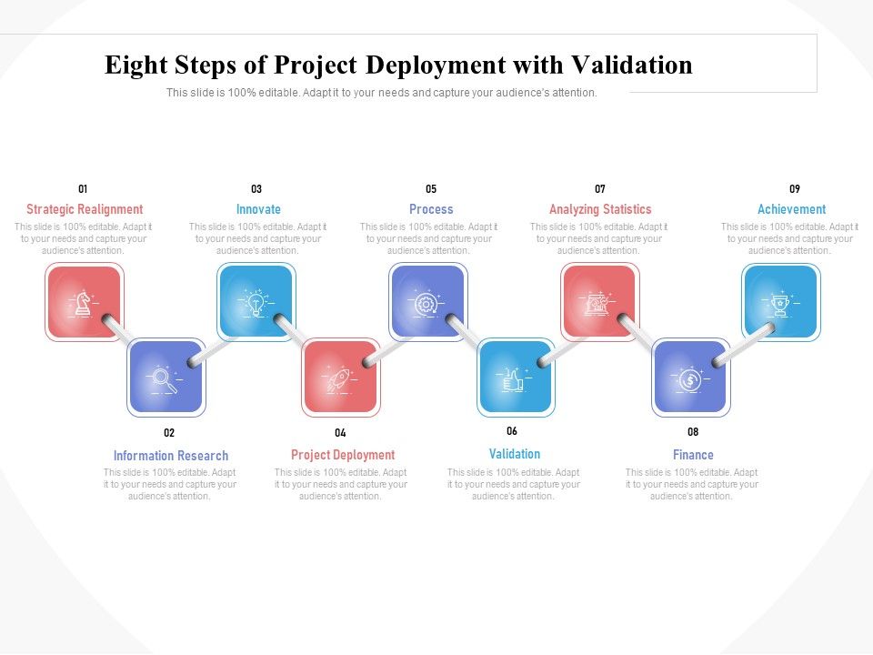 Eight Steps Of Project Deployment With Validation Ppt PowerPoint Presentation Slides Graphics PDF