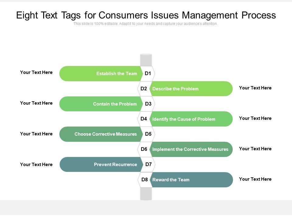 Eight Text Tags For Consumers Issues Management Process Ppt PowerPoint ... Eight Text Tags For Consumers Issues Management Process Ppt PowerPoint ...