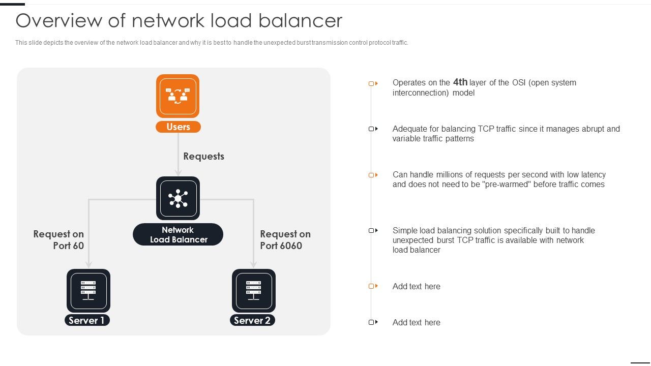 Elastic Nlb Overview Of Network Load Balancer Sample Pdf