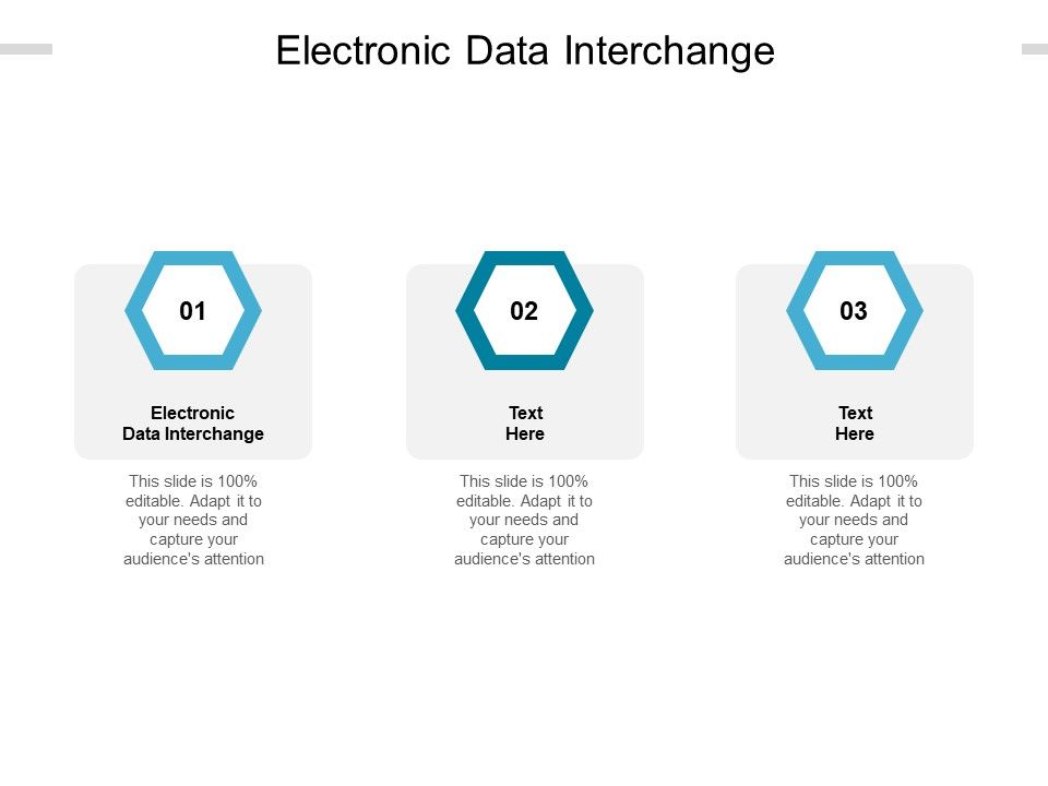 Electronic Data Interchange Ppt PowerPoint Presentation Summary Sample Cpb Pdf