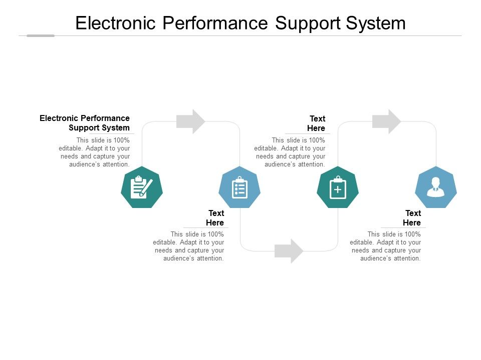 Electronic Performance Support System Ppt PowerPoint Presentation Infographic Template Slides ...