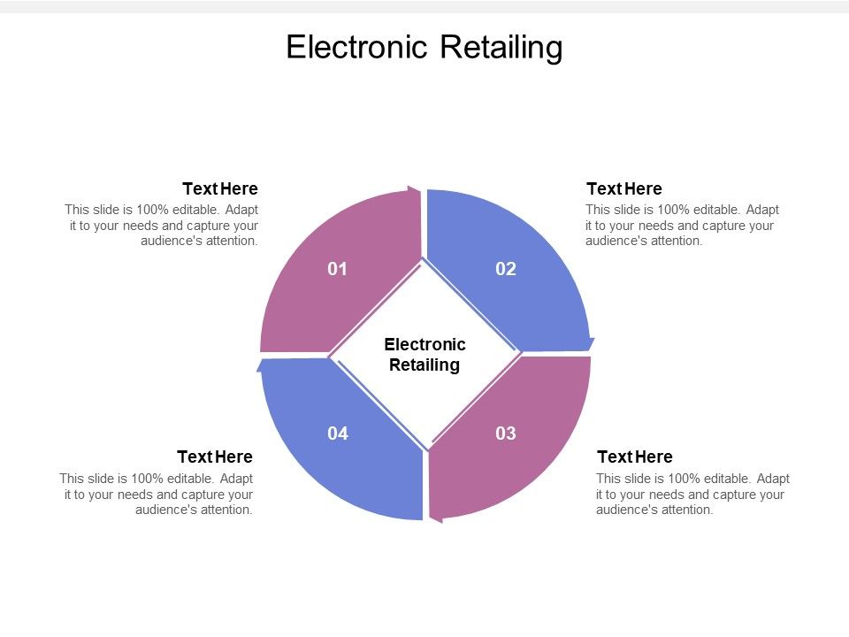 Electronic Retailing Ppt PowerPoint Presentation Model Ideas Cpb Electronic Retailing Ppt PowerPoint Presentation Model Ideas Cpb