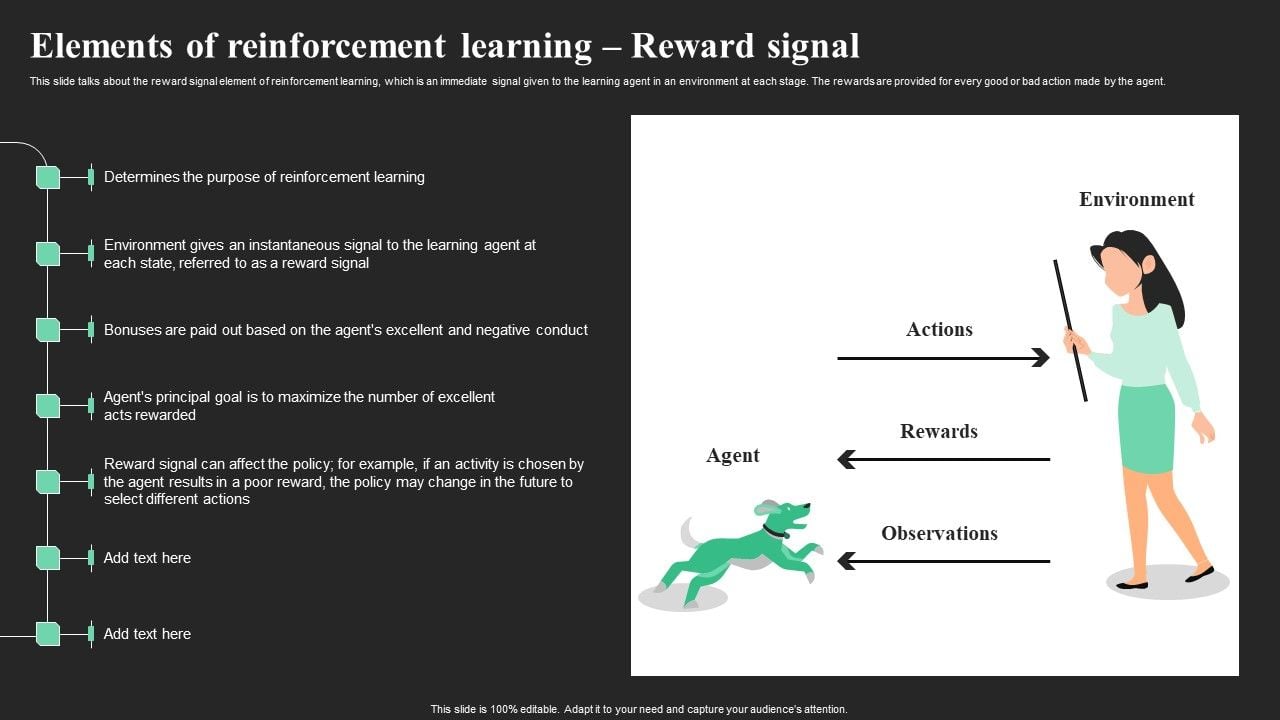 Elements Of Reinforcement Learning Reward Signal Ppt Infographic Template B