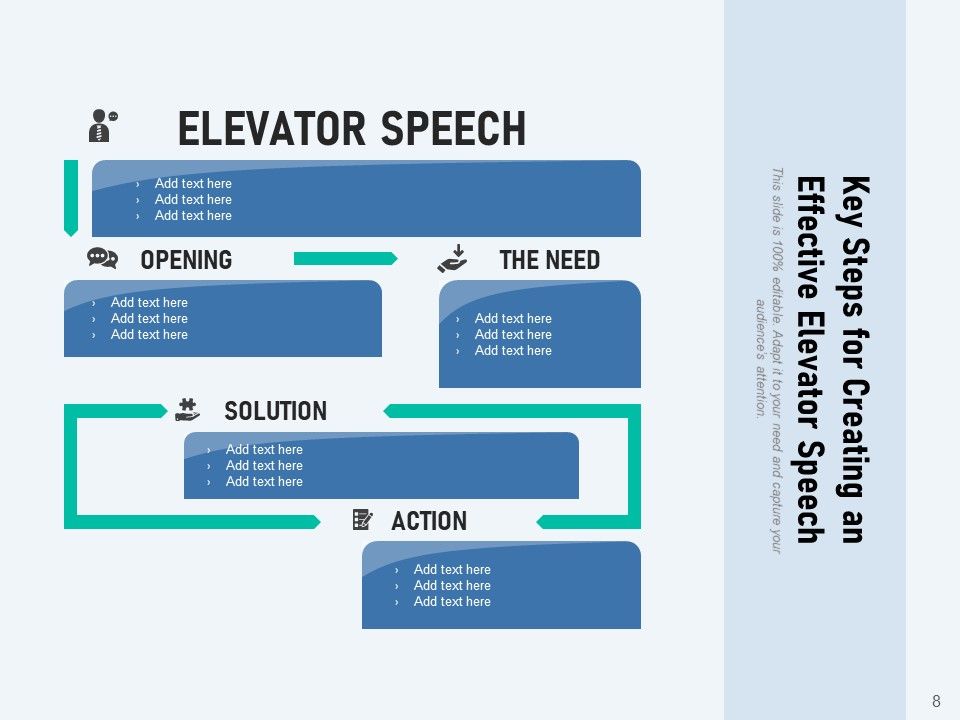 Elevator Pitch Business Elevator Speech Ppt PowerPoint Presentation ... Elevator Pitch Business Elevator Speech Ppt PowerPoint Presentation ...