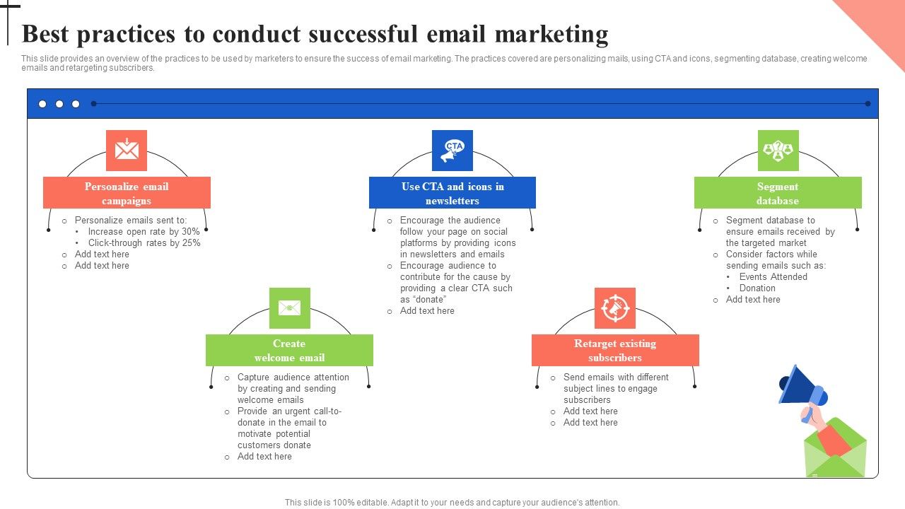 Email Marketing Strategies For Non Profit Organizations Best Practices ...