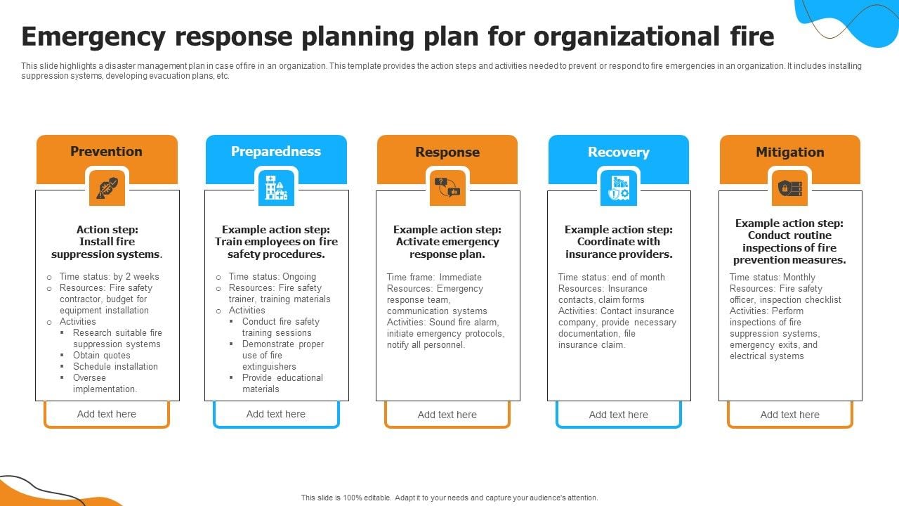 Emergency Response Plan Exle - Infoupdate.org Emergency Response Plan Exle - Infoupdate.org
