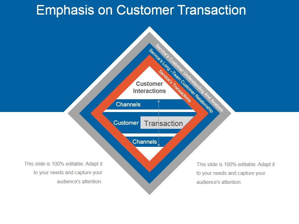 Emphasis On Customer Transaction Ppt PowerPoint Presentation Good Emphasis On Customer Transaction Ppt PowerPoint Presentation Good